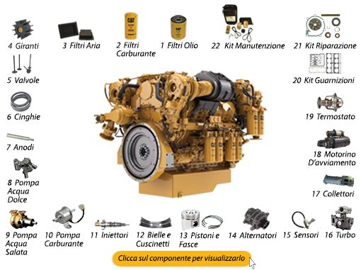 C9 MARINE ENGINE CSN C9-CSN-PL C9 MARINE ENGINE CSN - IMC