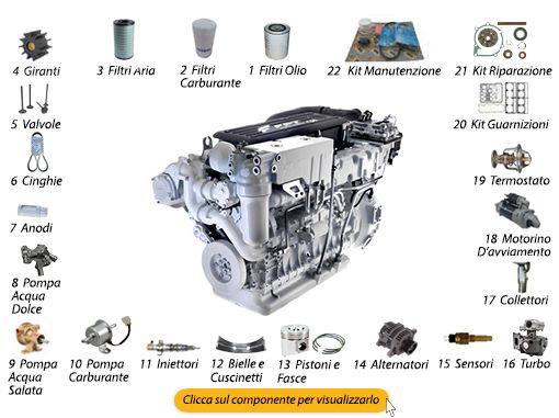 8061M14.01 8061M14.01-PL 8061M14.01 Fast Moving Parts - IMC