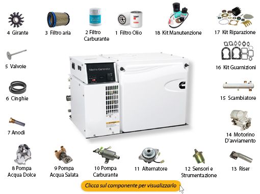 MDKBL MDKBL-PL MDKBL Fast Moving Parts - IMC