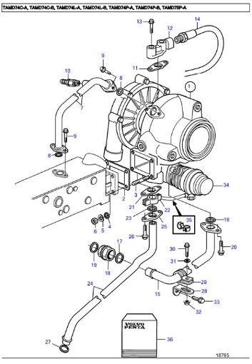 TAMD75P-A 54168223 Turbocharger - IMC