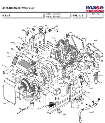 IS9 (TNV) IS9-EN IS9 Motore - IMC