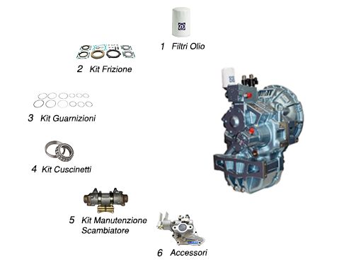 ZFW320 ZFW320 FAST MOVING PARTS - IMC