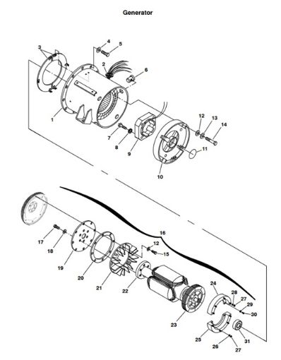 MDKBS MDKBP/R/S-G3 GENERATOR - IMC