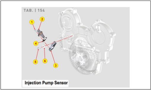 40EKOZD 8154700020 Injection Pump Sensor - IMC