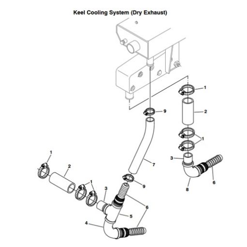 MDKBS MDKBP/R/S-KCS KEEL COOLING SYSTEM (DRY EXHAUST) - IMC