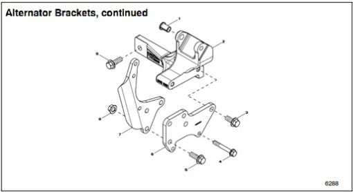55EOZDJ 6288 Alternator Brackets, continued - IMC