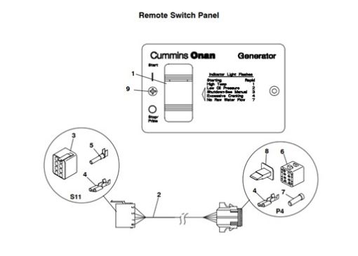 MDKDP MDKDP/R/V-RSP REMOTE SWITCH PANEL - IMC