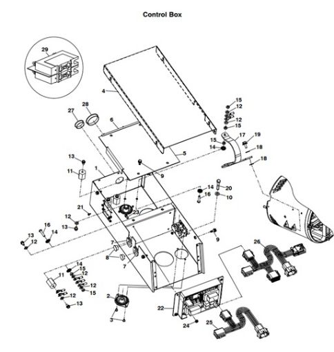 MDKBV MDKDP/R/V-CB CONTROL BOX - IMC